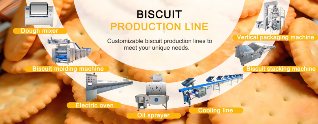 Essential Machines Used in a Biscuit Factory: A Complete Production ...